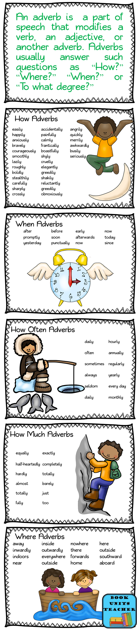 Parts of Speech ~ Adverbs - Book Units Teacher