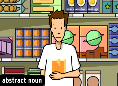 Parts of Speech ~ Nouns | Book Units Teacher