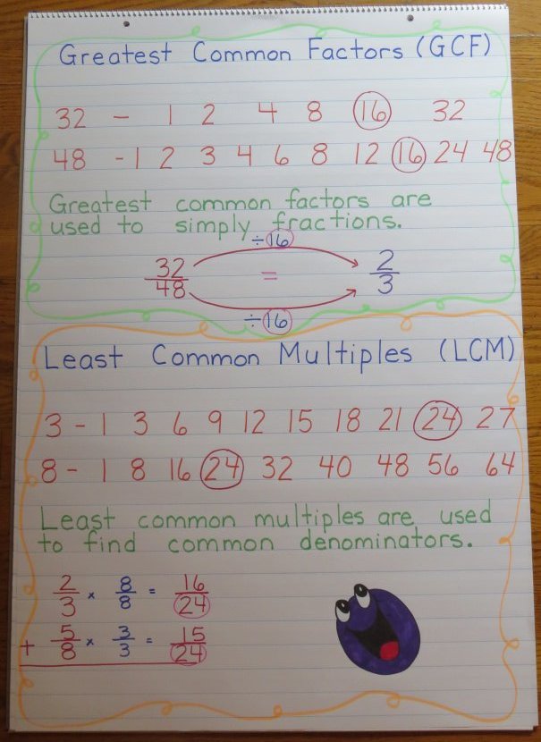 How Do We Use Greatest Common Factors And Least Common Multiples 